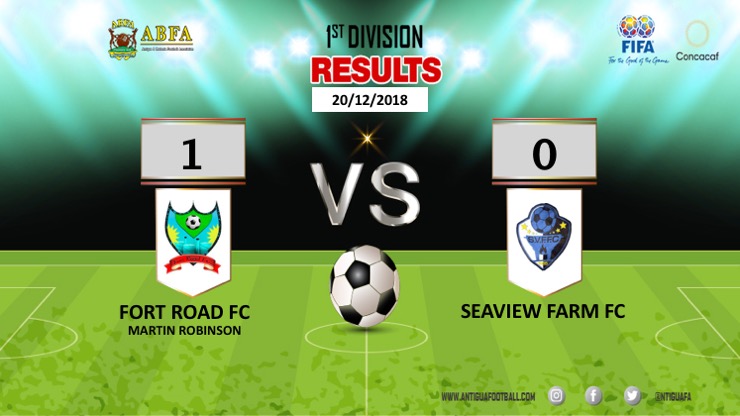 FORT ROAD DEFEATS FARM!!